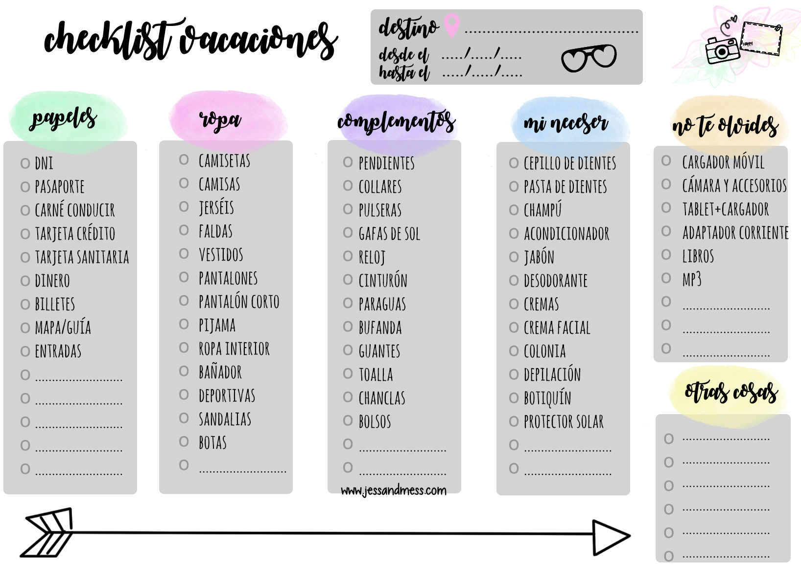 CHECKLIST VIAJE GRATIS